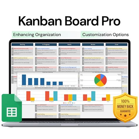 Kanban Board Pro Customizable Task Manager And Priority Matrix Google