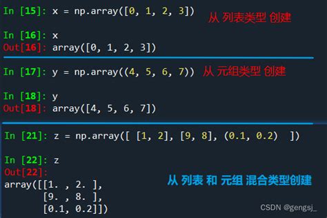 python数据分析与展示 第一章 numpy库入门 python的uint64 csdn博客
