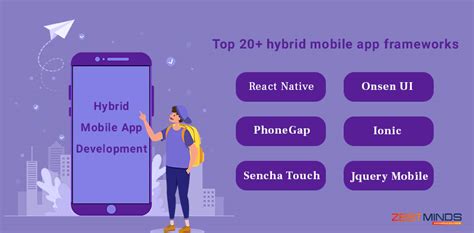 20 best hybrid mobile app development frameworks