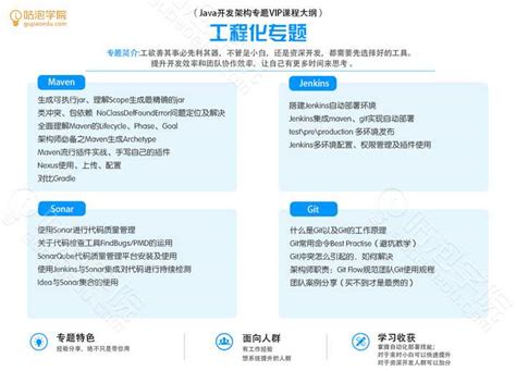 十年资深架构师告诉java程序员成为架构师必须要掌握的知识点 java 架构师必知必会 csdn博客