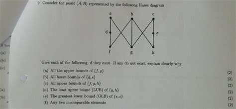 solved 9 consider the poset a r represented by the