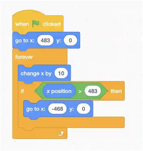 How To Make A Platformer Game In Scratch A Complete Tutorial With Images