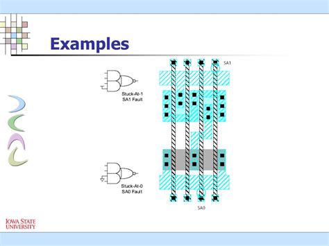 ppt fault modeling and testing of vlsi circuits powerpoint presentation id 4743030