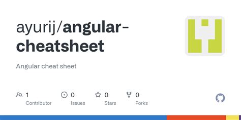 github ayurij angular cheatsheet angular cheat sheet