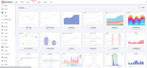 qt集成echarts初体验 qt echarts csdn博客