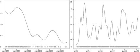 exact and computationally efficient bayesian inference for generalized markov modulated poisson
