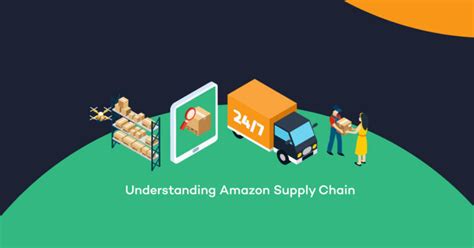 Understanding Amazon Supply Chain How It Works