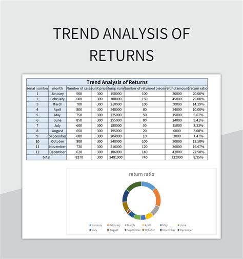 Free Dossier Templates For Google Sheets And Microsoft Off