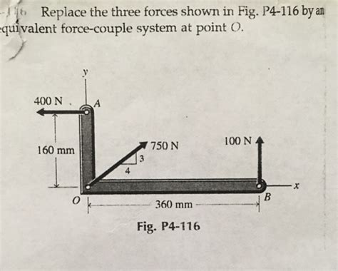 solved replace the three forces shown in fig p4 116 by an