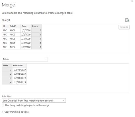 solved index column in power query based on date sorting microsoft power bi community
