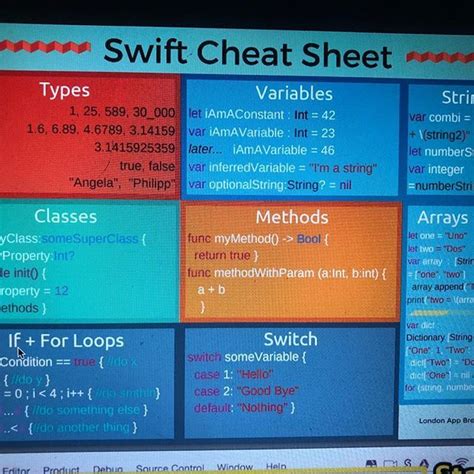 swift cheat sheet learn2develop net swift cheat sheet