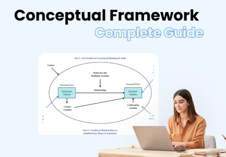 Conceptual Framework Complete Guide EdrawMax