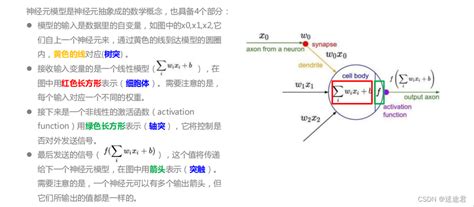 python与人工智能：神经网络和深度学习，卷积神经网络识别手写文字 python 使用深度学习模型的方式来识别和定位字幕的位置 csdn博客