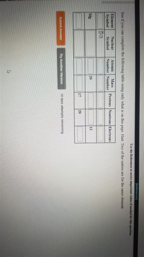 Solved References Use The References To Access Important Chegg
