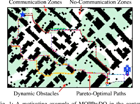 [pdf] multi objective safe interval path planning with dynamic obstacles semantic scholar