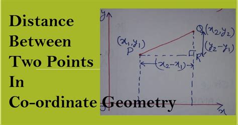 Coordinate Geometry Distance Between Two Points Or Distance Formula