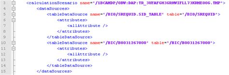 Hana Based Transformation Deep Dive Sap Community