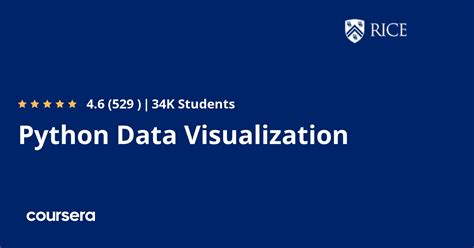 python data visualization coursya