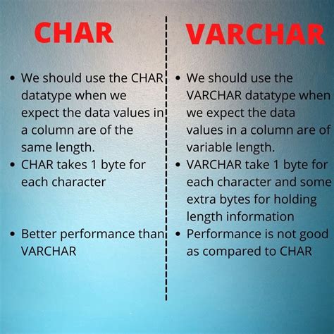Best 12 7 Types Of DBMS With Examples Artofit