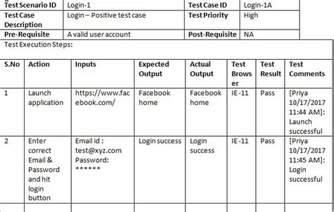 How To Write Test Cases With Examples A Step By Step Guide For Beginners
