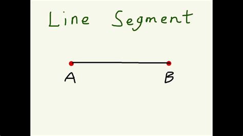 Geometry Line Segments Rays And Lines Everyday Math Home Link 6 1