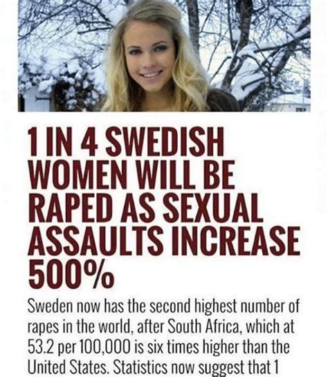 Catgirl Kulak 😻😿 Anarchonomicon On Twitter A More Accurate Headline Would Be 1 In 4 Swedish