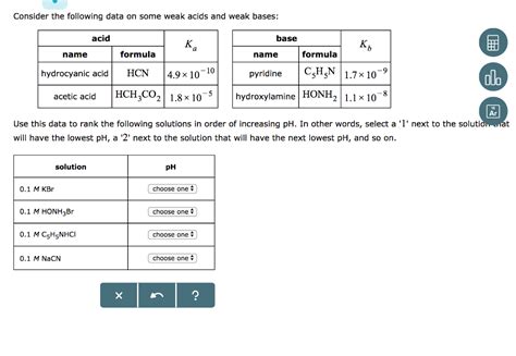 solved consider the following data on some weak acids and