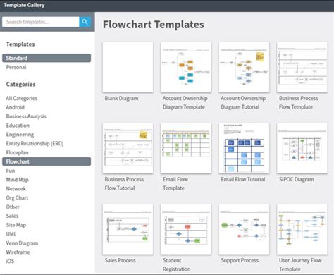 Alternatives To Visio For Network Diagrams Gagascreator