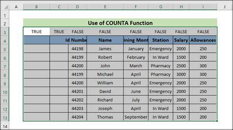 How To Delete Multiple Columns In Excel Suitable Methods