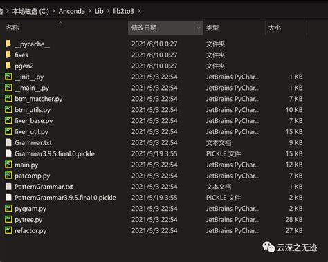 python2代码转换到python3 腾讯云开发者社区 腾讯云