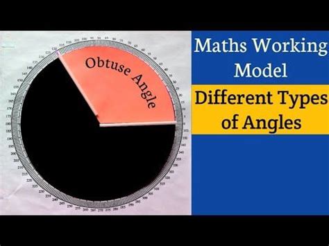 A Pie Chart With Different Types Of Angles And The Words Maths Working