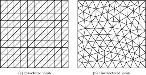 example of a structured triangular mesh and an unstructured triangular download scientific