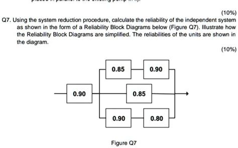 solved 10 q7ing the system reduction procedure calculate the reliability of the