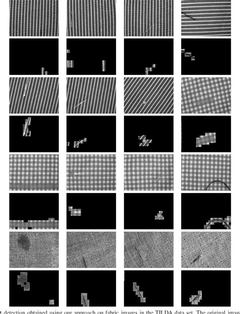 figure 10 from automatic fabric defect detection using learning based local textural