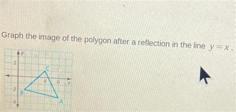 solved graph the image of the polygon after a reflection in