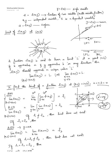 SOLUTION Multivariable Calculus Full Lecture Notes With Solved And