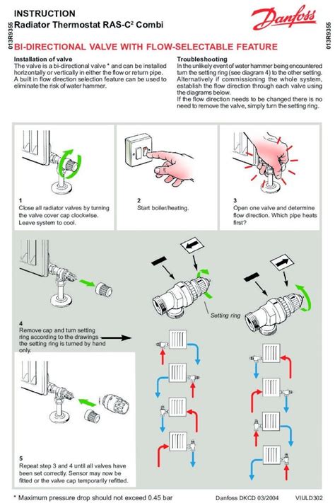 PDF BI DIRECTIONAL VALVE WITH FLOW SELECTABLE FEATURE The Valve Is