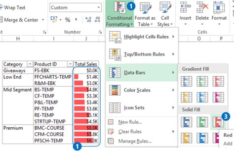 Applying Conditional Formatting To A Pivot Table In Excel Riset