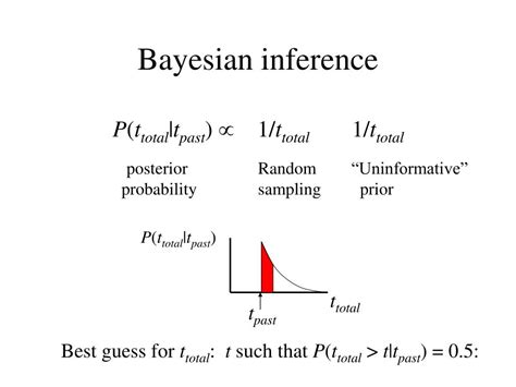 ppt bayesian models of human learning and inference josh tenenbaum mit powerpoint presentation