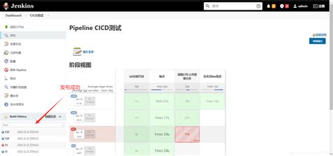 kubernetes cicd发布架构流程思路 kaniko maven csdn博客