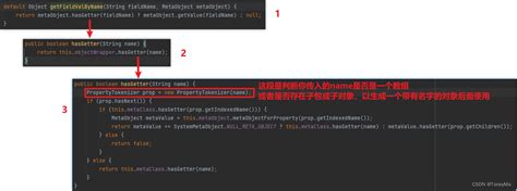 mybatisplus元数据处理器源码探究：自动写入创建时间、创建人等。 包含反射浅度探究 originalobject csdn博客