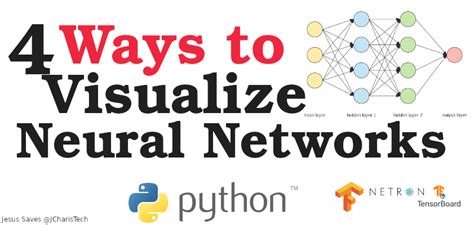 how to visualize neural networks jcharistech