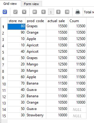 Sqlite Studio Produces Incorrect Result Issue 4513 Pawelsalawa