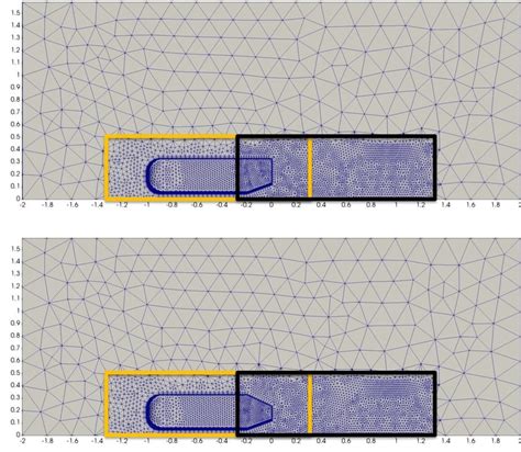 mesh refinement regions on both ahmed bodies squared back up and with download scientific