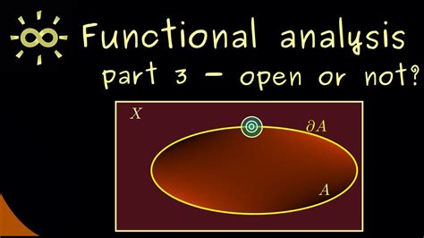functional analysis 3 open and closed sets [dark version] youtube