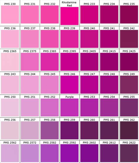 Pantone PMS Colors Chart Used For Printing And Powder Coating
