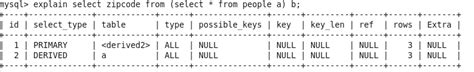 mysql explain详解 mysql 走索引了 rows行还是大 csdn博客