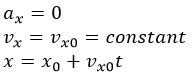 Projectile Equations Formula Calculation Lesson Study