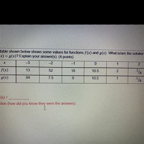 the table shown below shows some values for functions f x and g x what is are the solution s