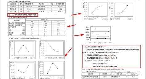 wpf datagrid 表格内容自动计算 30份公路试验自动计算表格，全自动计算解放双手，附配合比设计书 csdn博客